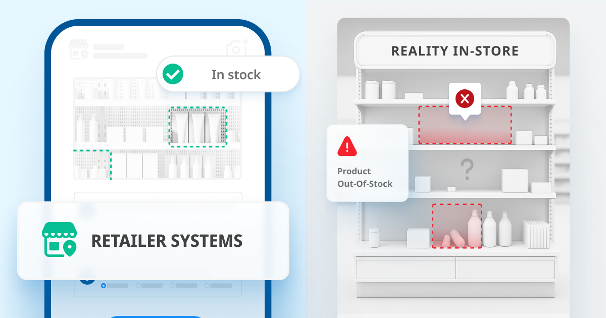 How to Detect Phantom Inventory in Retail | Wiser Solutions